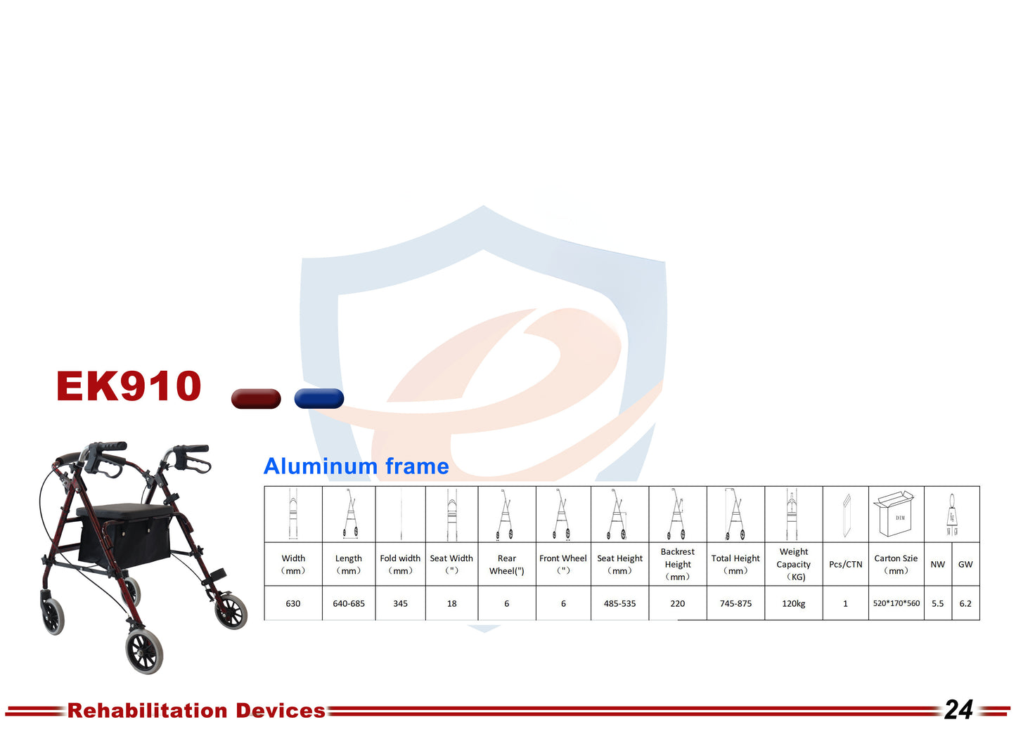 Enjoycare Rollie STD Rollator Walker with Brakes – coolbabymalls
